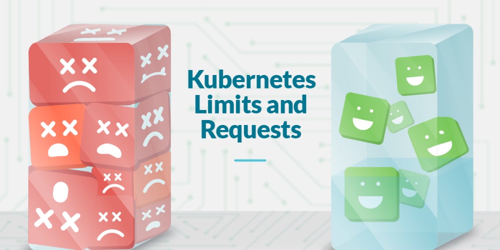 Understanding Kubernetes Limits And Requests