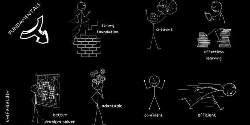 7 Reasons Why You Need to Master the Fundamentals (A Visual Guide ...