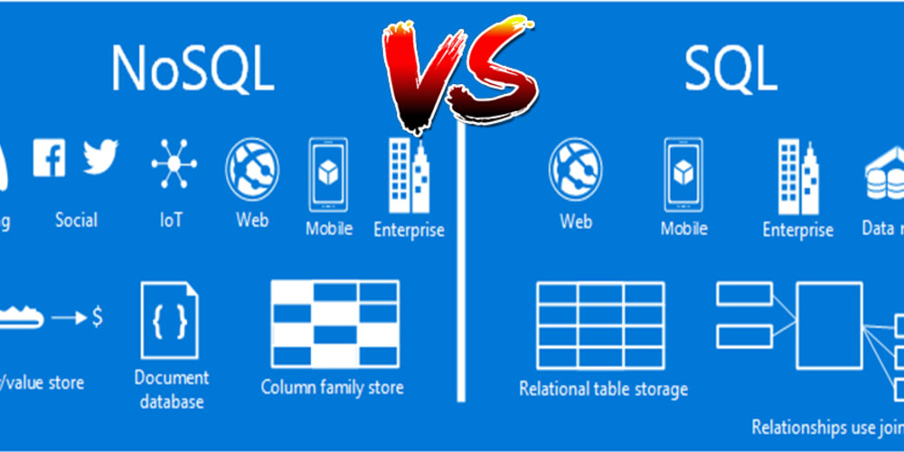 SQL VS NOSQL - prodSens.live