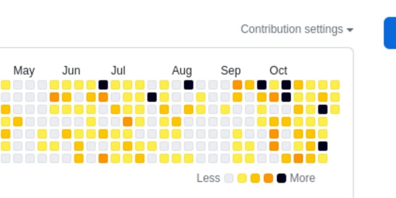 [Beginner Friendly] Transform Your Web App with Formbricks Surveys: A ...