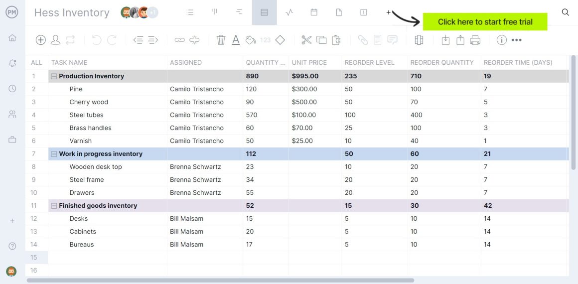Shop Floor Management: Planning, Scheduling and Control - prodSens.live