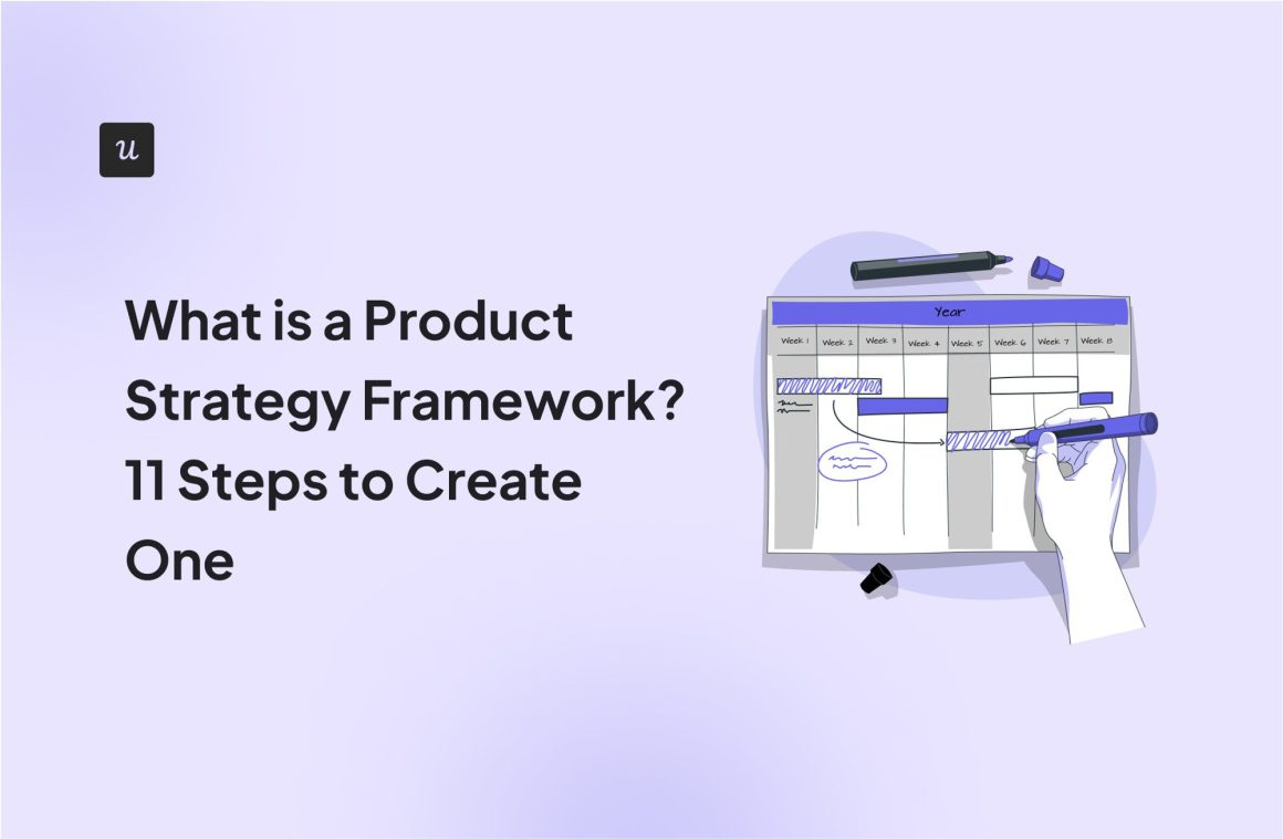 What is a Product Strategy Framework? 11 Steps to Create One - prodSens ...