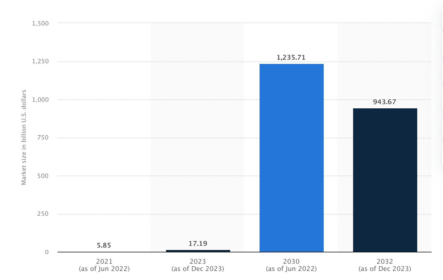 How Does a Hash Help Secure Blockchain Technology? - prodSens.live