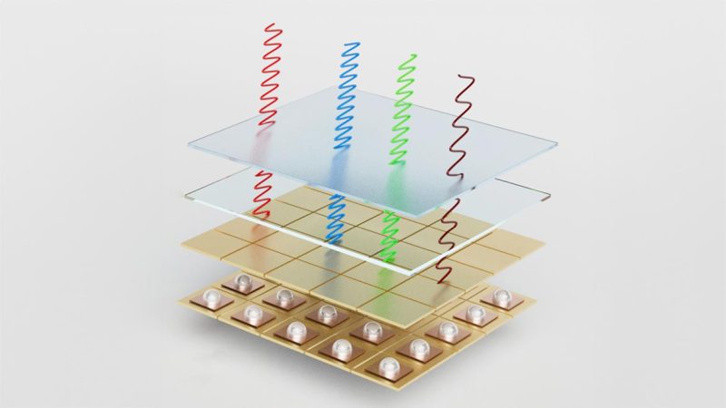 Image Sensor Breakthroughs Bring SWIR Imaging Mainstream - prodSens.live