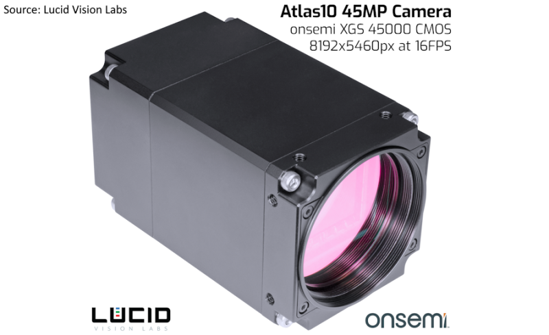 Lucid 45-Megapixel Atlas10 Camera with onsemi’s XGS 45000 CMOS Image ...