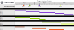 10 Free Program Management Templates for Excel and Word - prodSens.live