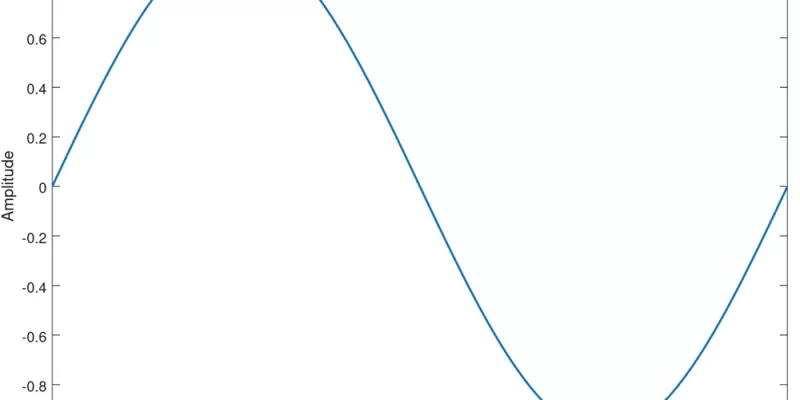 From Analog to Digital: Signal Simulation - prodSens.live